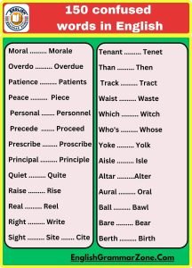 150 List Of Most Commonly Confused Word