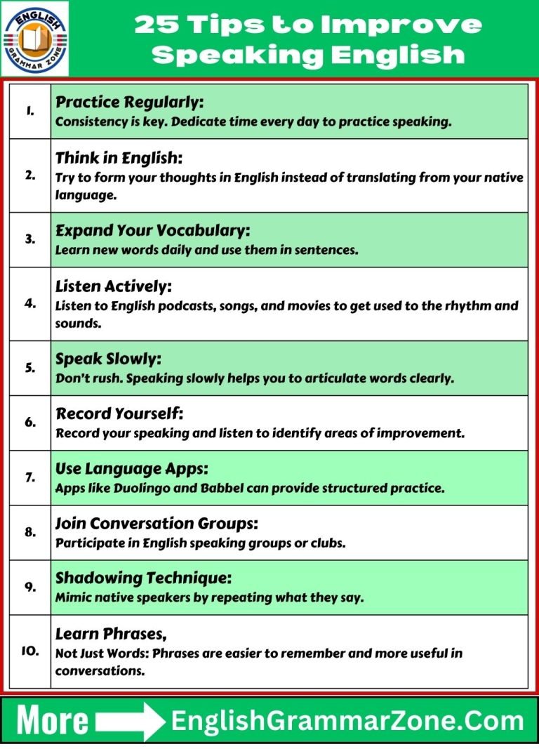 25 Tips To Improve Speaking English For Beginners