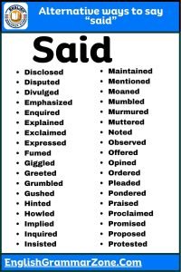 100 Different Ways To Say Said In English