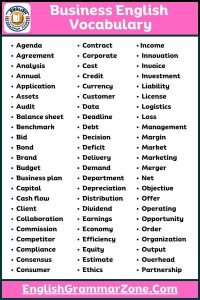 150 Important Business English Vocabulary List