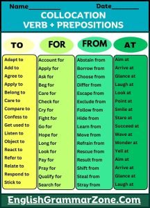 Verb + Preposition Collocation Worksheet