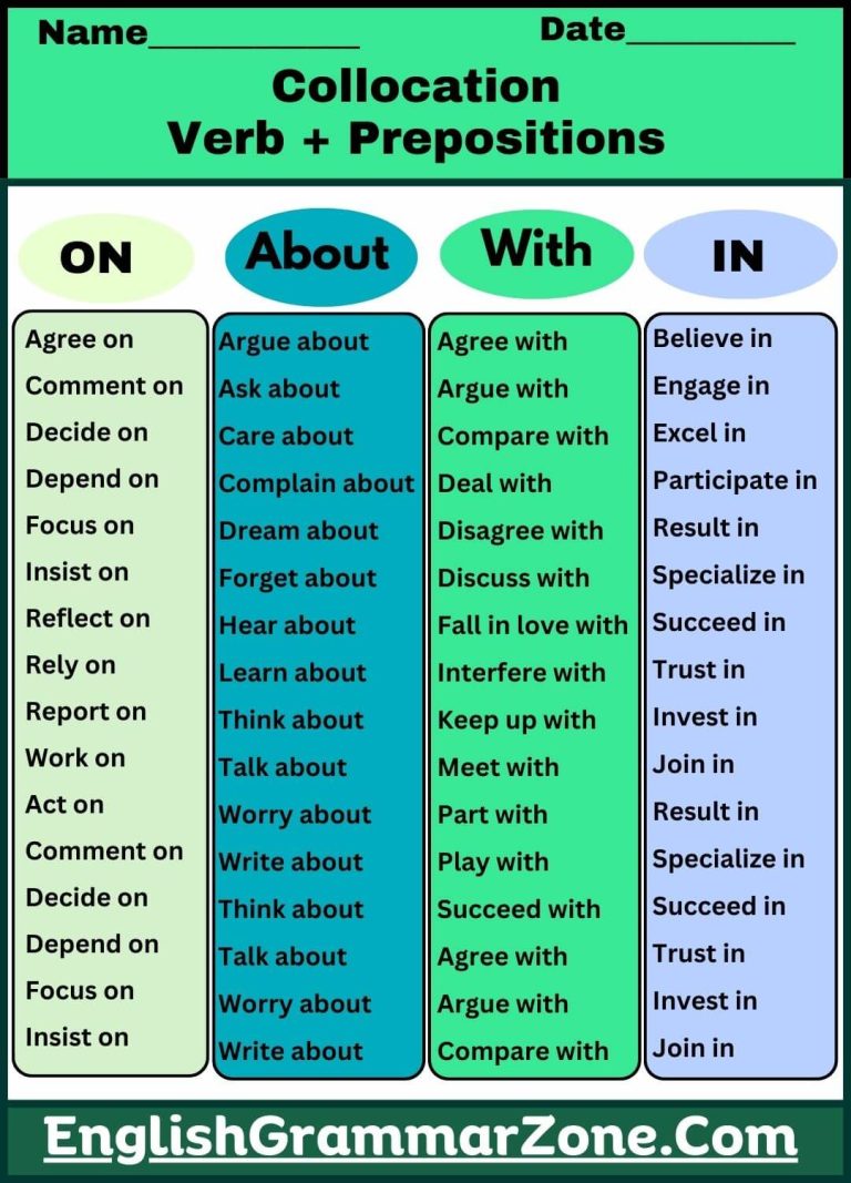 List Of Verb + Preposition Collocation