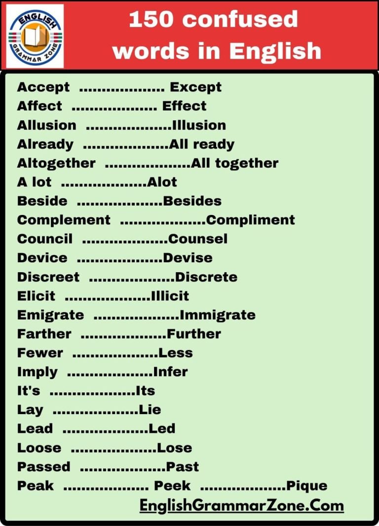 150 List Of Most Commonly Confused Word