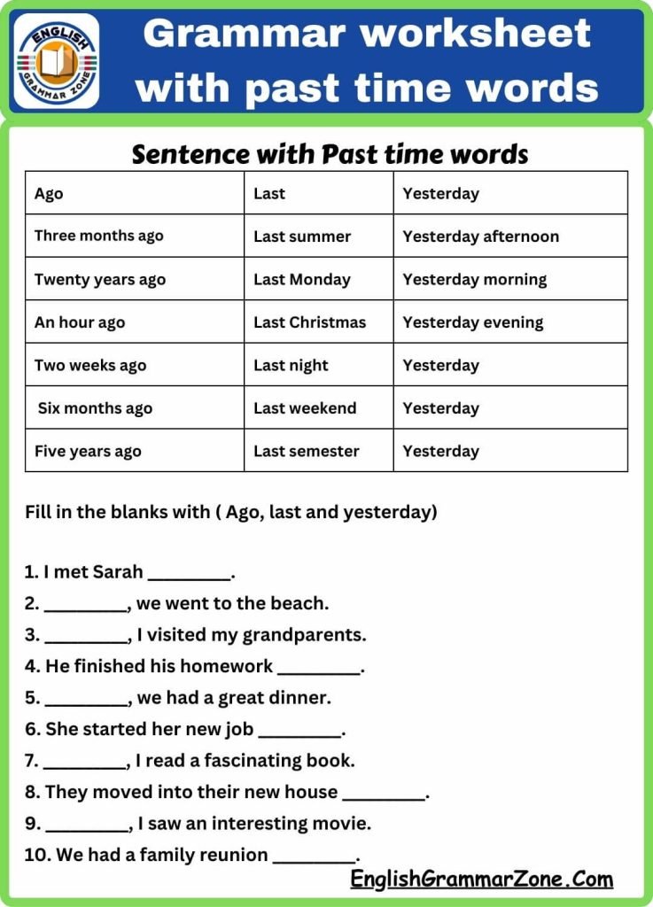 Different Time Of The Day In English