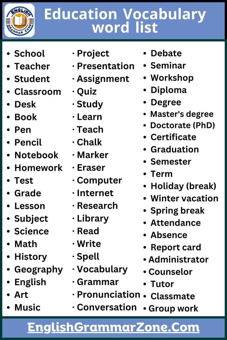 100+Words Education Vocabulary