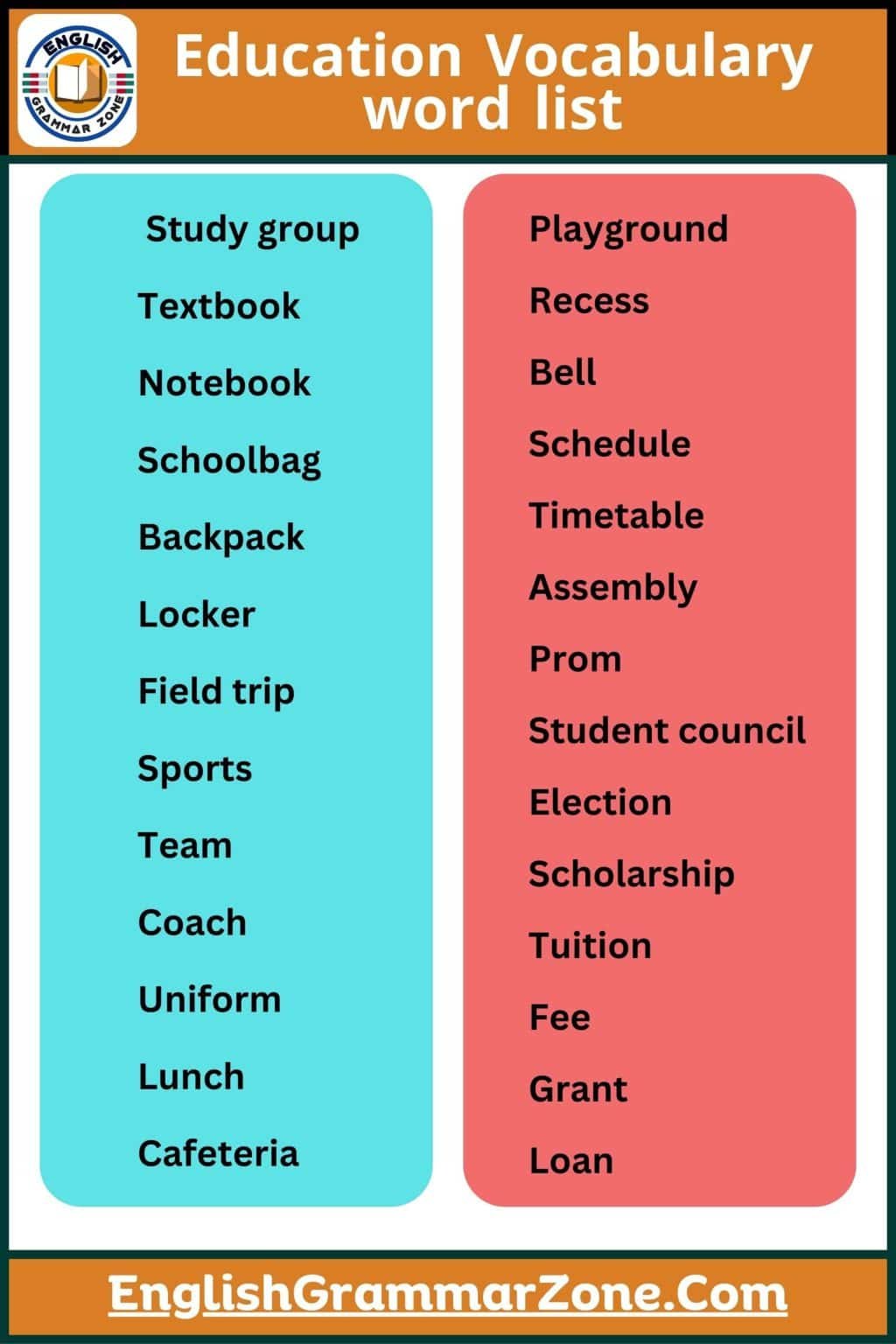 100+Words Education Vocabulary