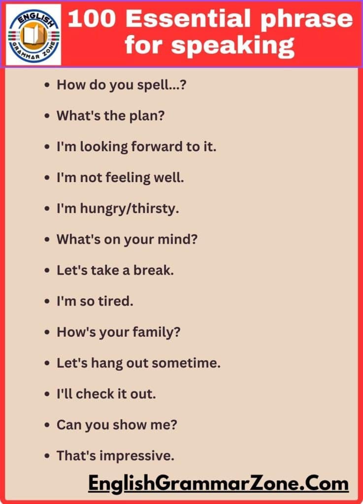 100 Essential Phrase For Daily Use। English Grammar Zone