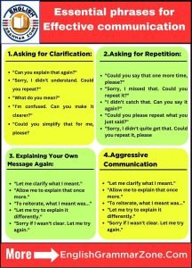 Essential Phrases For Effective Communication