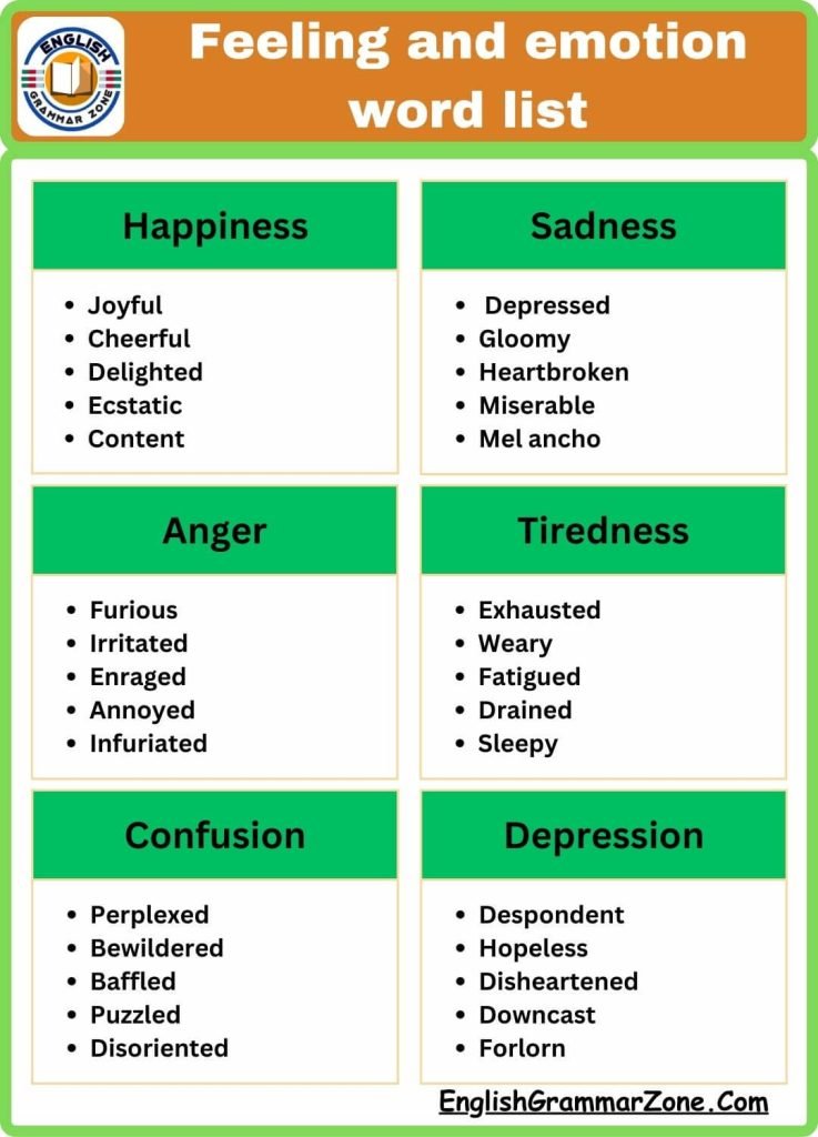 List Of Useful Words To Describe Feelings & Emotions In English