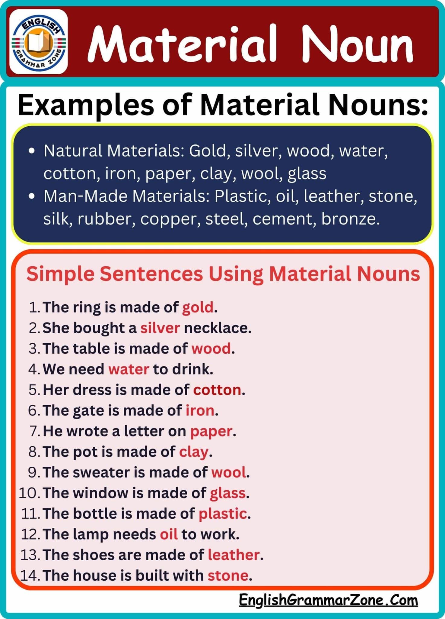50 Example Of Material Noun In Sentence