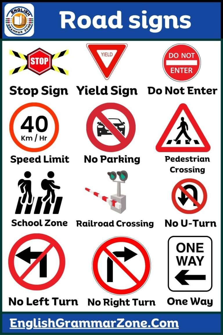Road Sign List With Their Names