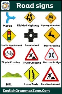 Road Sign List With Their Names