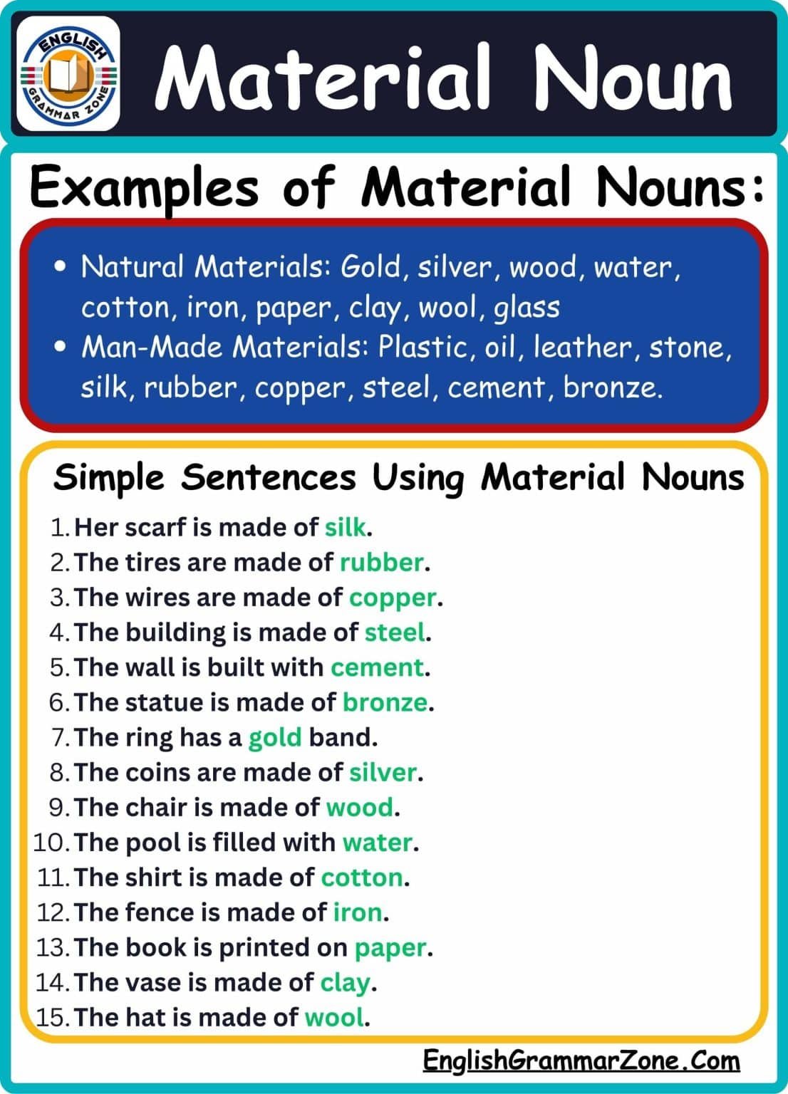 50 Example Of Material Noun In Sentence