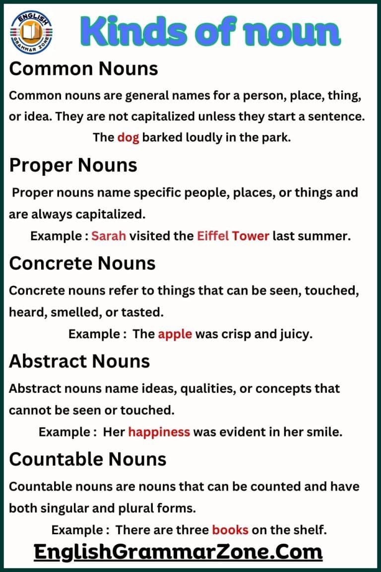 Kinds Of Noun With Example & Definition