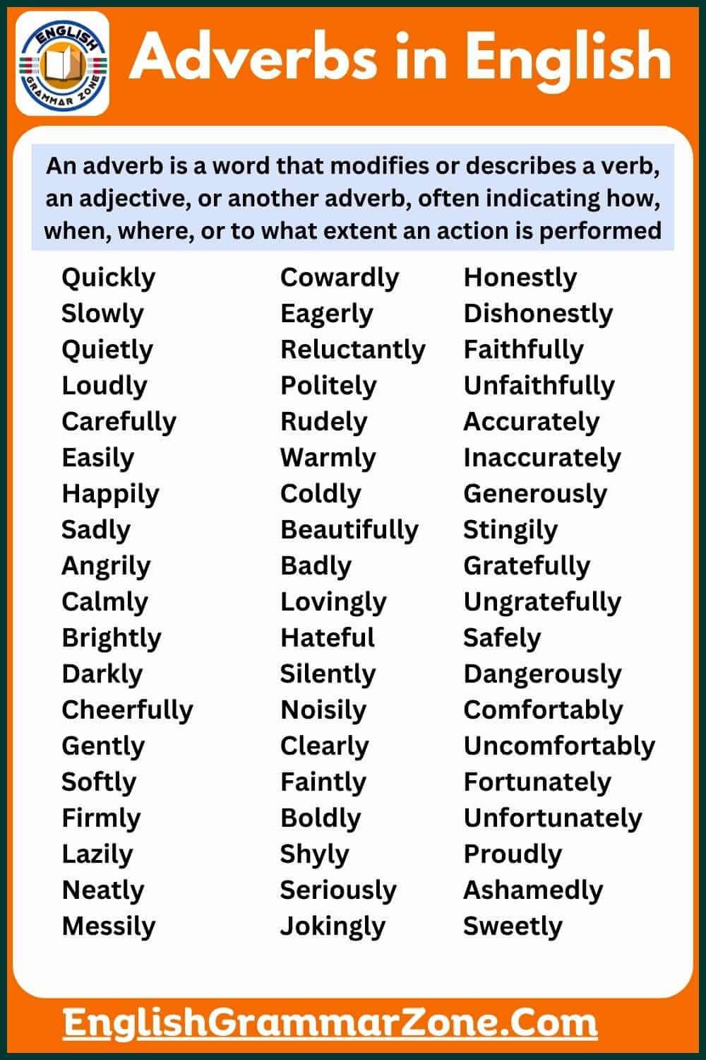 Definition Of Adverb With Examples With Images Words Identifying Definition Of Adverb With Examples With Images Words Identifying