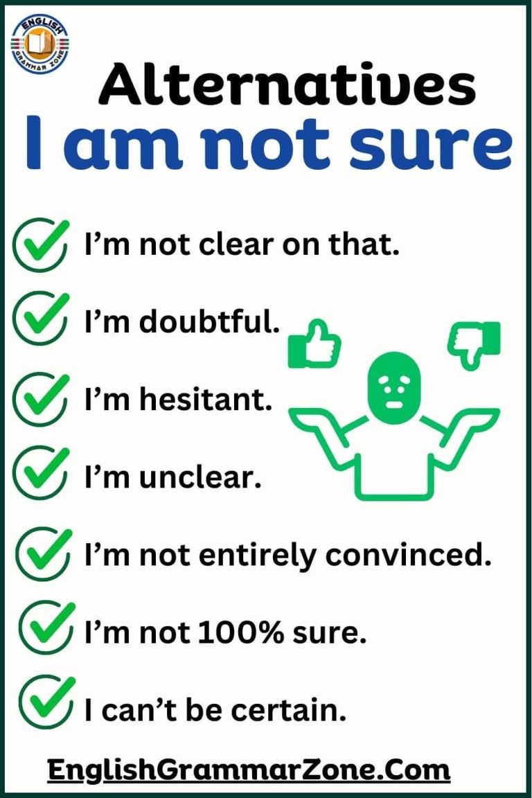 100 Alternatives Way To Say ,I Am Not Sure