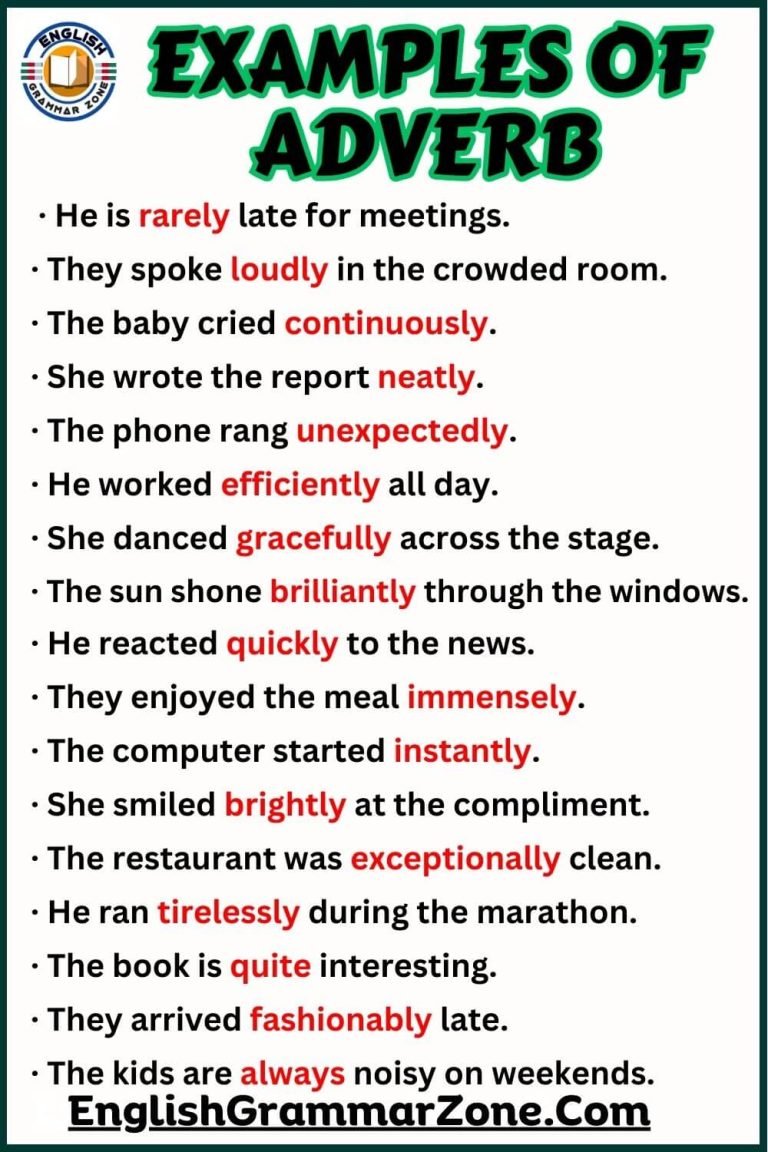 Adverb Example Sentence In English
