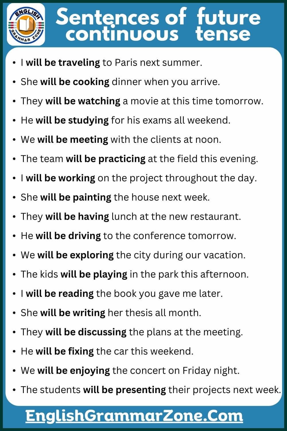 List Of 150 Future Continuous Tense Examples