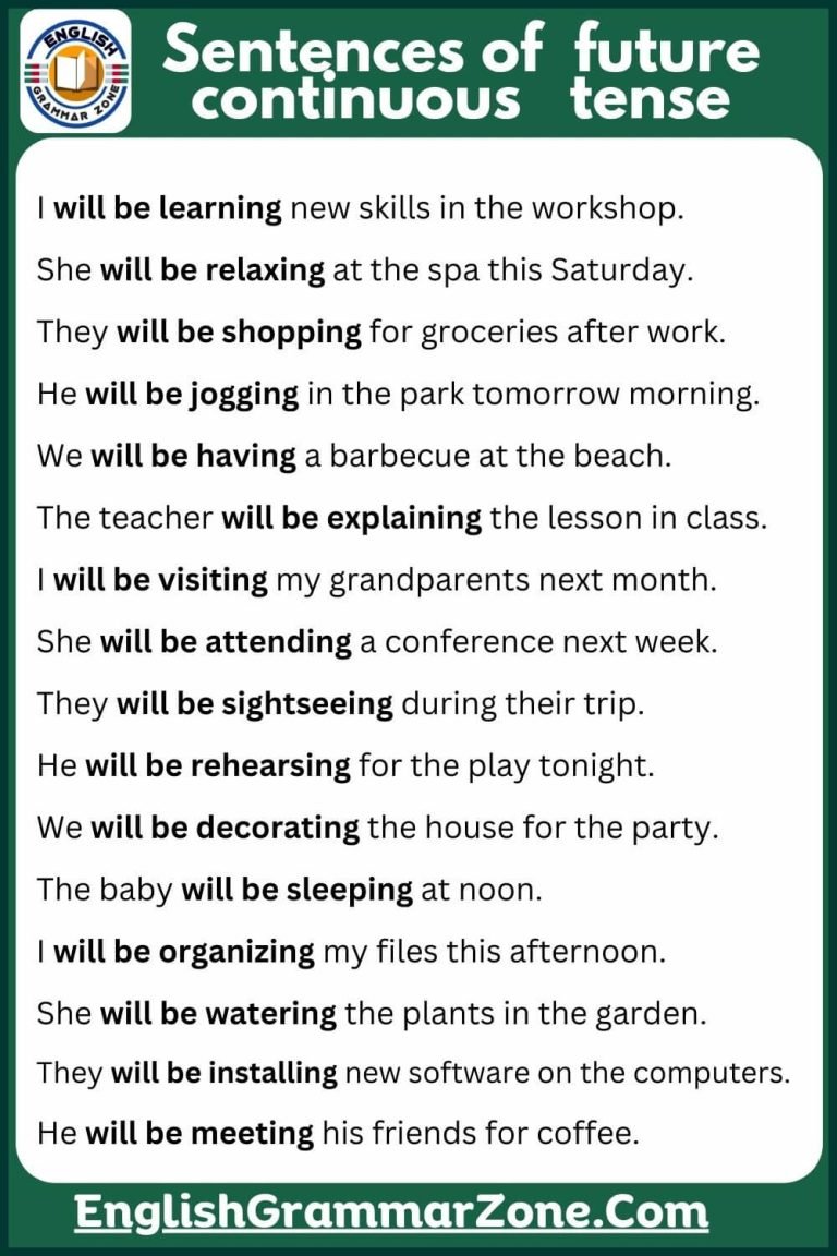 List Of 150 Future Continuous Tense Examples