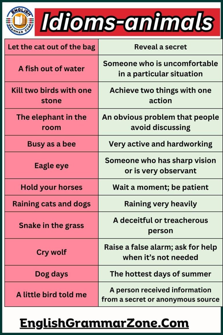 80 Idioms About Animals With Meaning