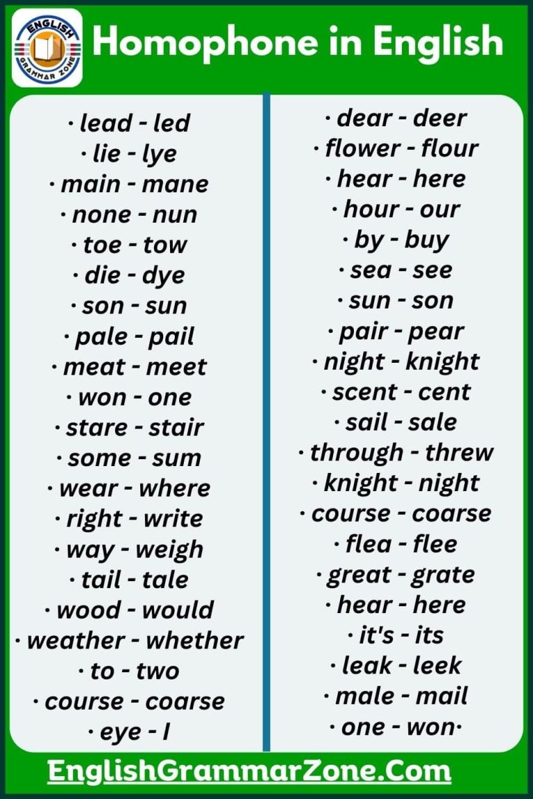 Most Commonly Homophones Worksheet For Kids