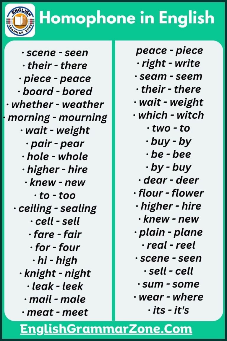Most Commonly Homophones Worksheet For Kids
