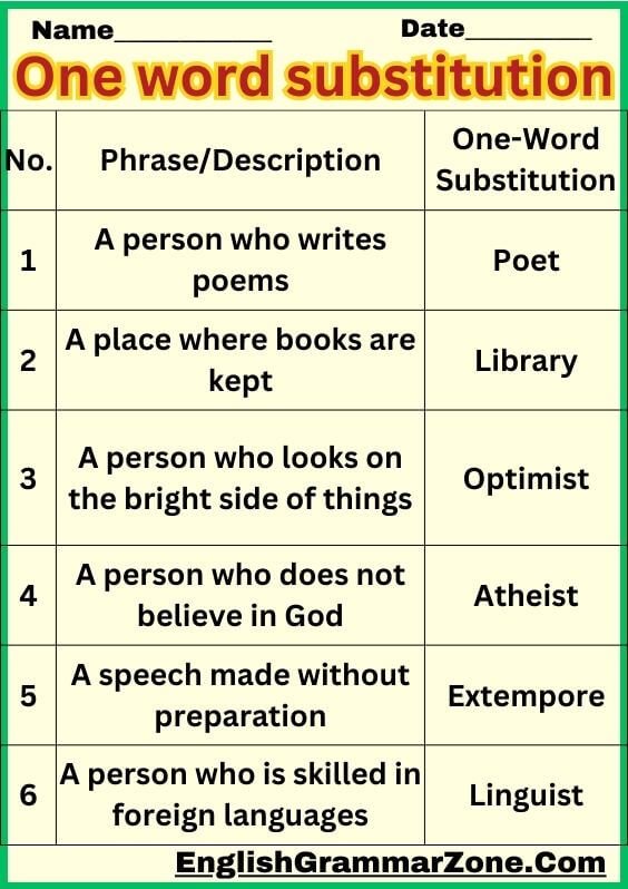 One Word Substitution Worksheet In English One Word Substitution Worksheet In English