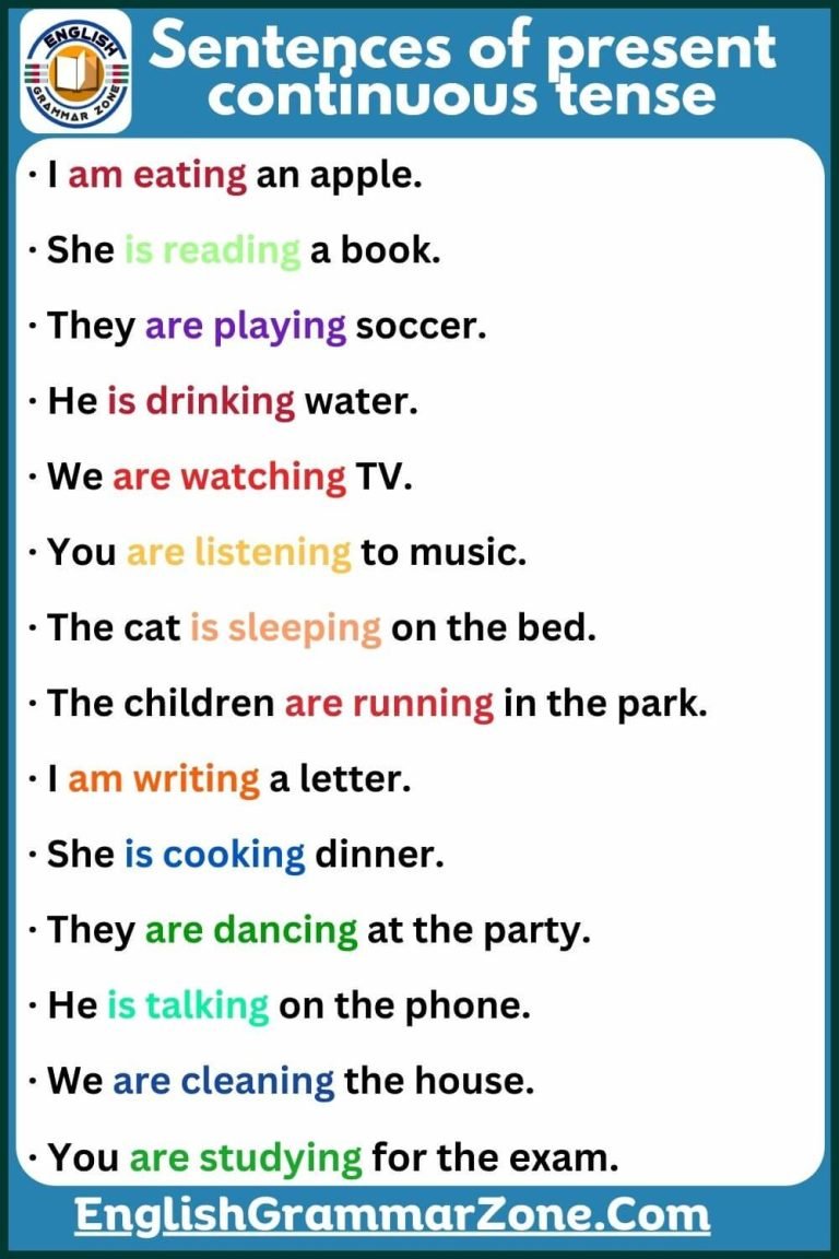 150 Sentences Using Present Continuous Tense