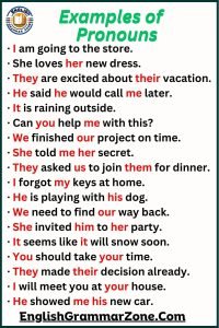 Pronoun Examples Sentences With Answers