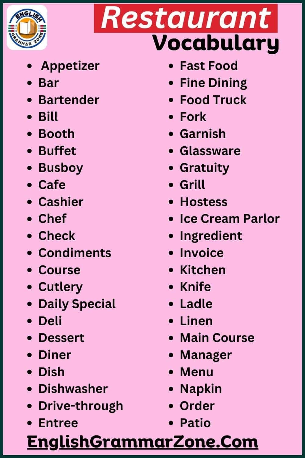 List Of 150 Vocabulary Words In English