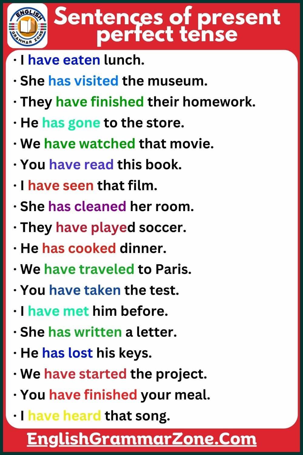 Using The Present Perfect Tense In English Eslbuzz Verb Tenses In