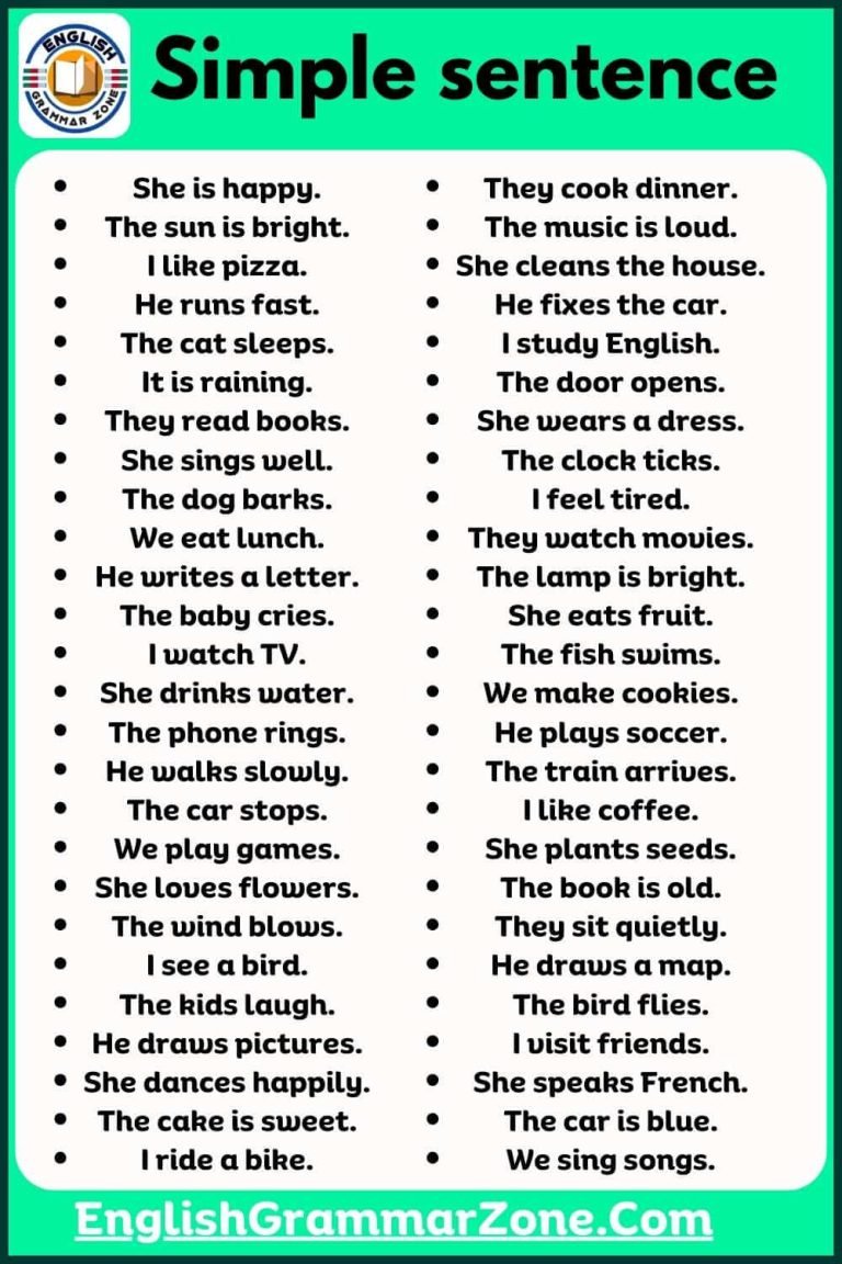 Learn 150 Simple Sentence In English