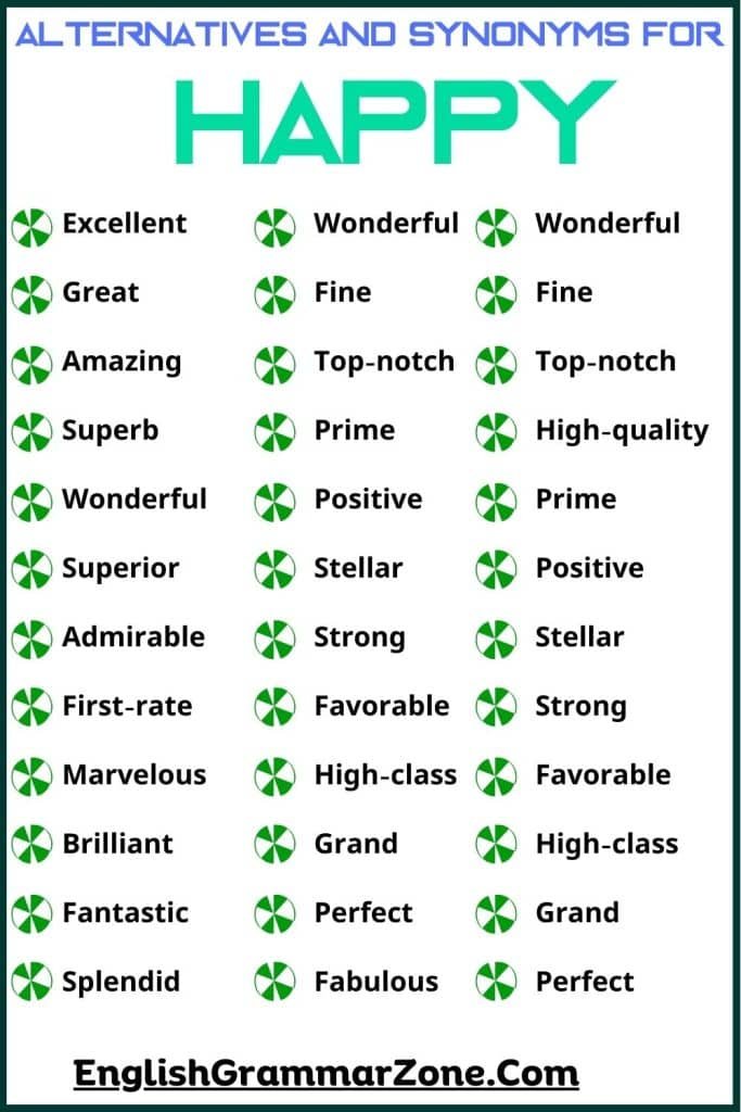 Synonyms Of Important Words