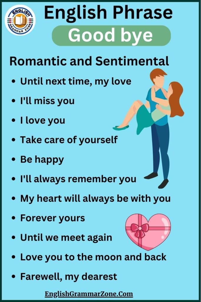 Spoken Phrases With Good Bye In English