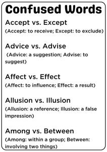 Confused Words For Kids Along With Brief Explanations
