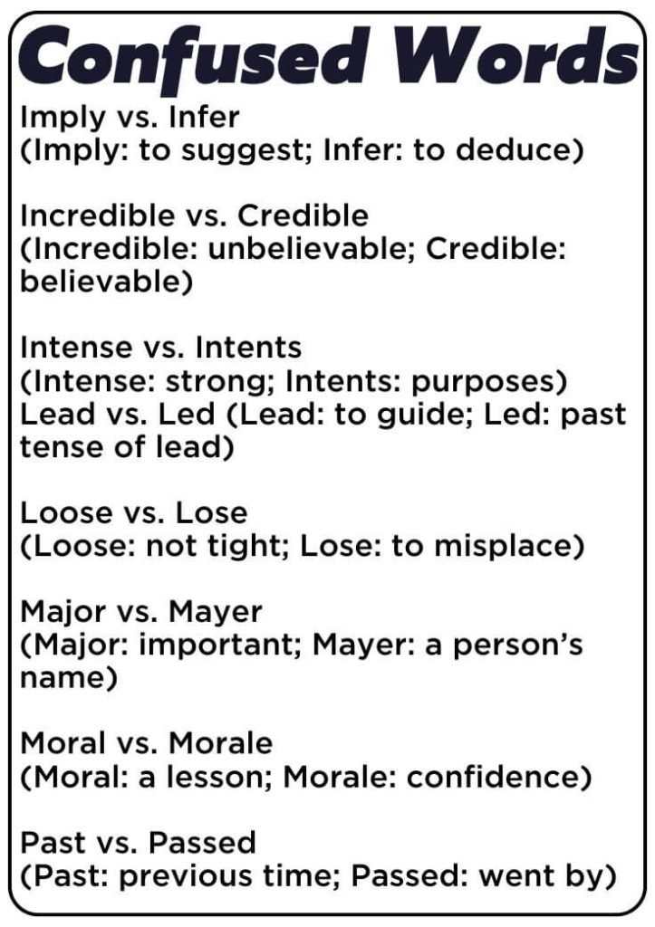 Confused Words For Kids Along With Brief Explanations