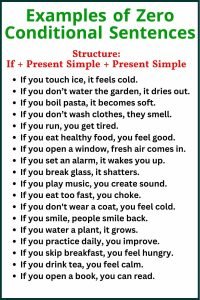 150 Examples Of Zero Conditional Sentence
