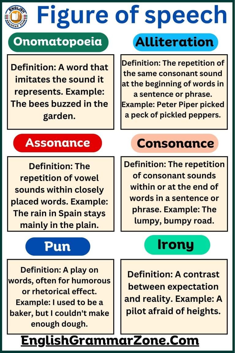 50 Figure Of Speech Definition With Examples