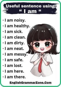 Most Useful Sentence Using “I Am”