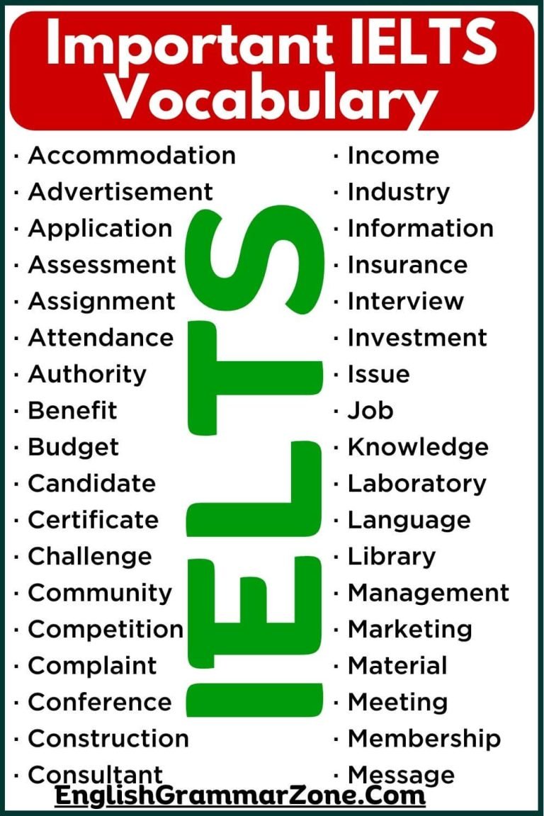 200+ IELTS Vocabulary Words With Synonyms