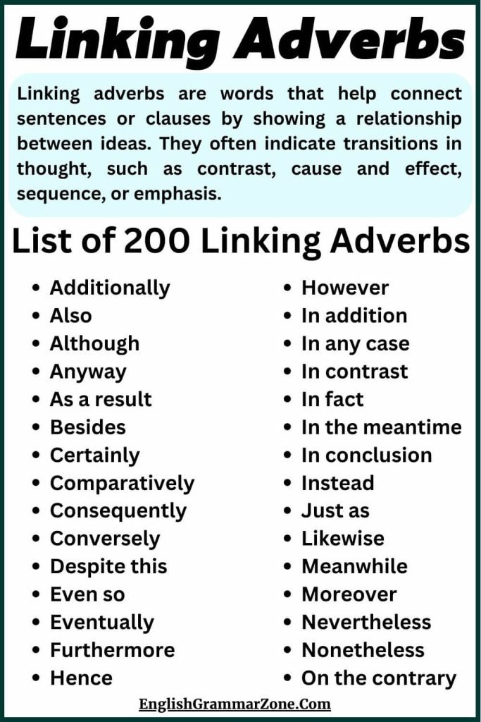 200 List Of Linking Adverbs Words With Examples