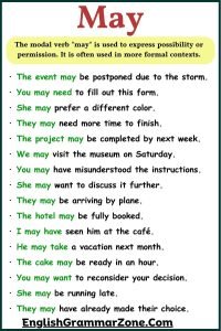 Modal Verbs May Definition With Example