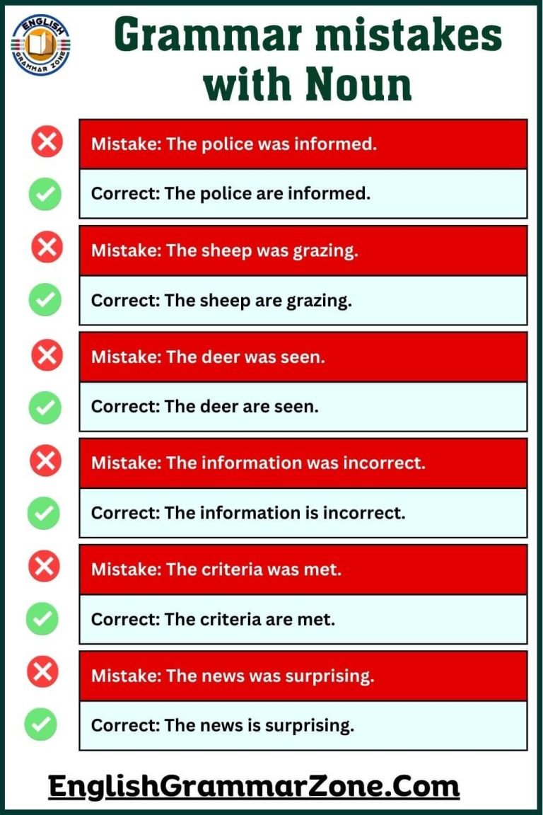 Common Grammar Mistakes In The Use Of Noun