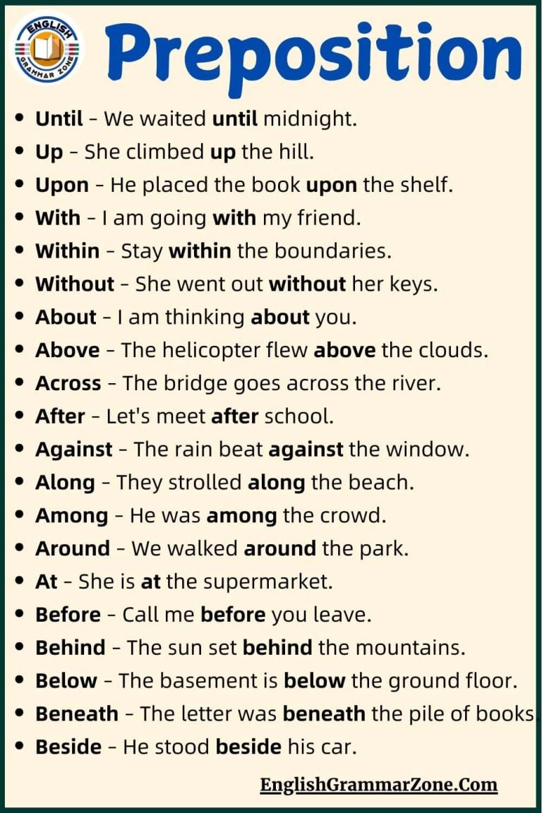 150 List Of Preposition And Example