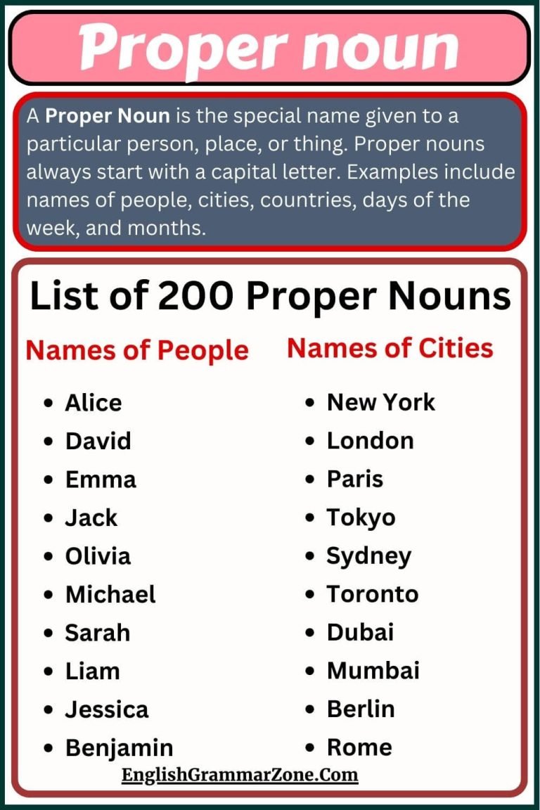 Proper Noun Definition And Example