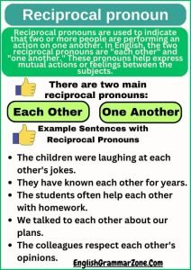Reciprocal Pronoun Definition, Types With Example Sentence