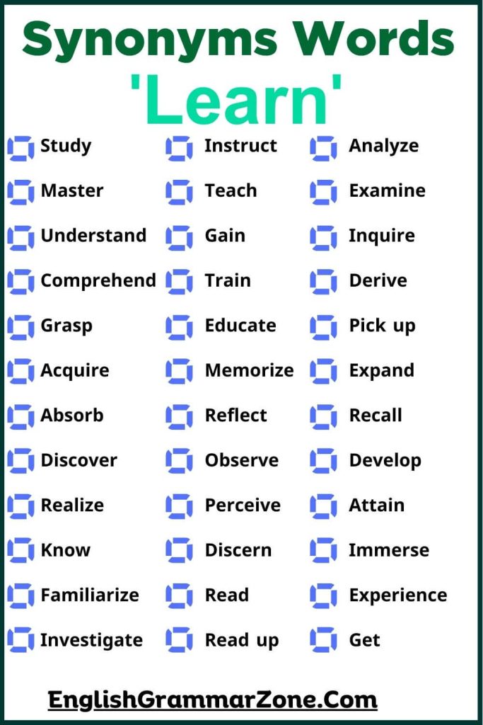 500+ Synonyms Of Important Words