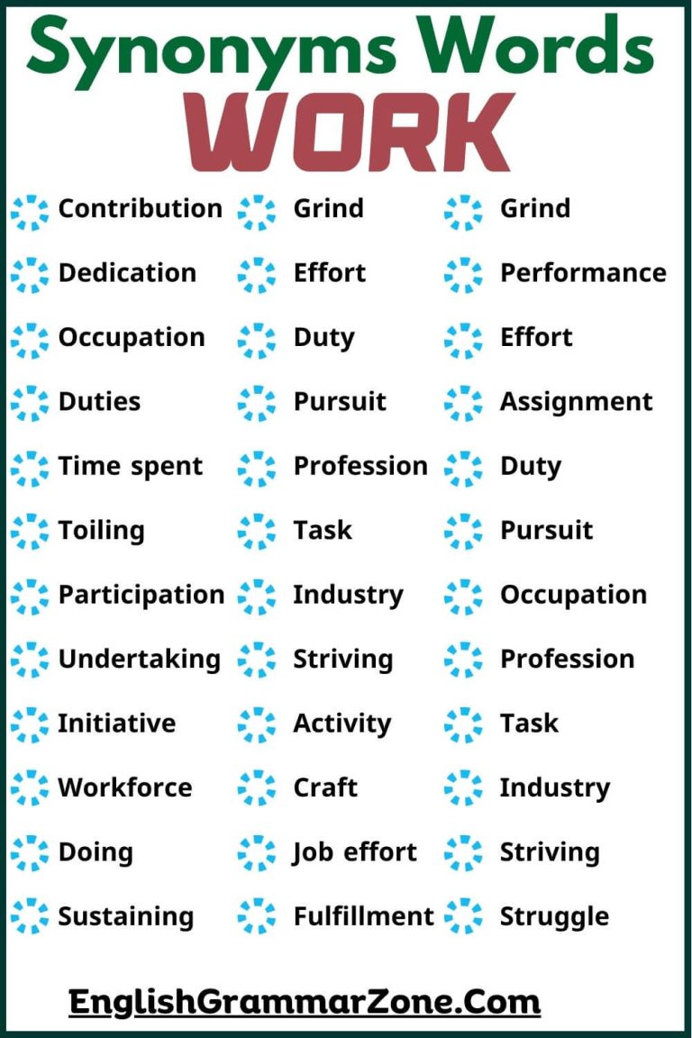 500+ Synonyms Of Important Words