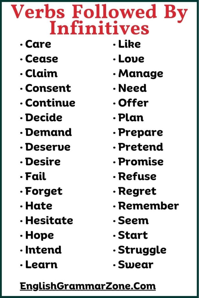 List Of Verbs Followed By Infinitives