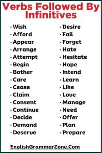 List Of Verbs Followed By Infinitives
